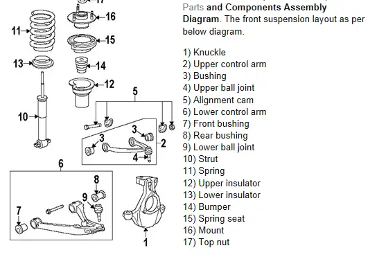 2014 Silverado Front Suspension Diagram