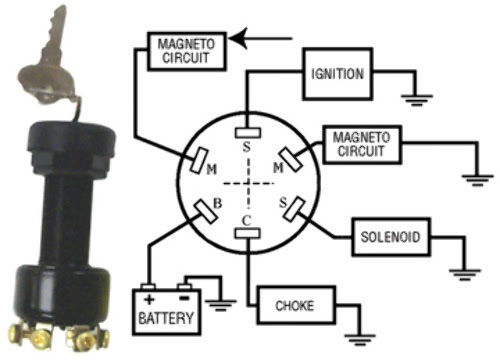 Bayliner Ignition Switch Wiring Diagram