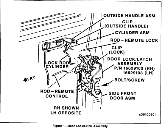 1998 Chevy Silverado Door Latch Assembly Diagram