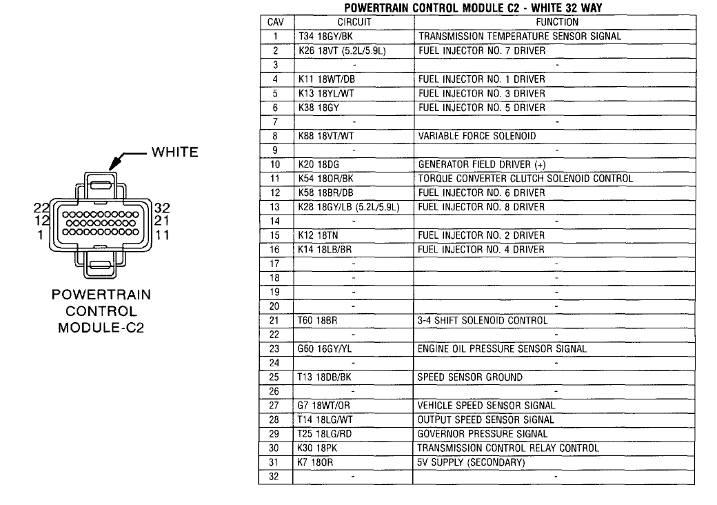1999 Dodge Durango Stereo Wiring Diagram