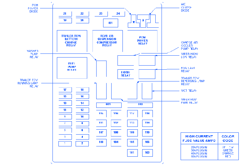 99 Ford F150 Fuse Box Diagram Under Hood