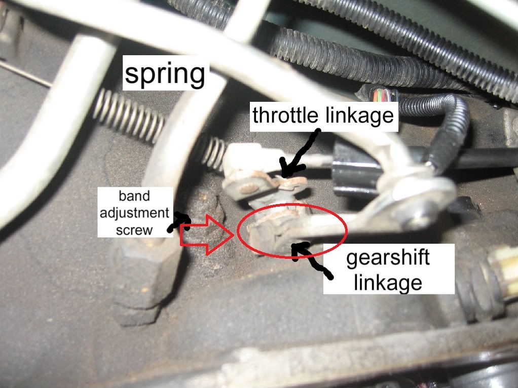 2001 Dodge Ram Shifter Linkage Diagram