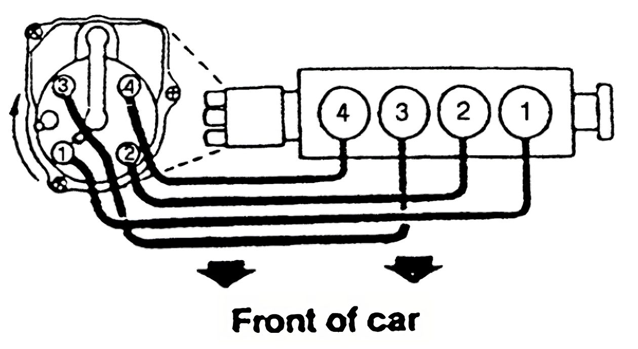 Nissan Altima 3.5 Firing Order