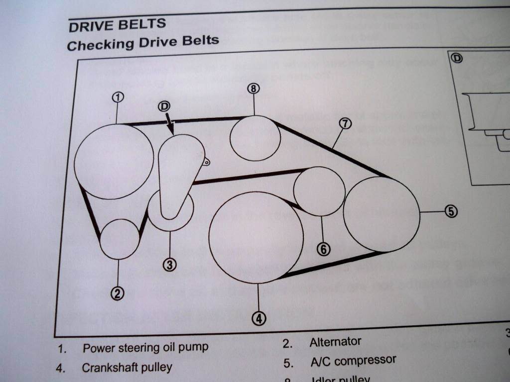 2008 Infiniti G35 Serpentine Belt Diagram