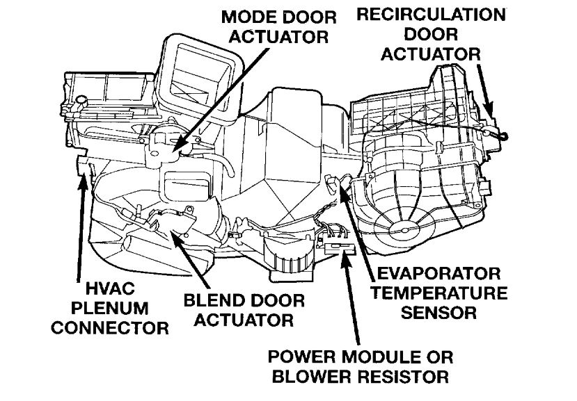 2010 Dodge Journey Blend Door Actuator Diagram