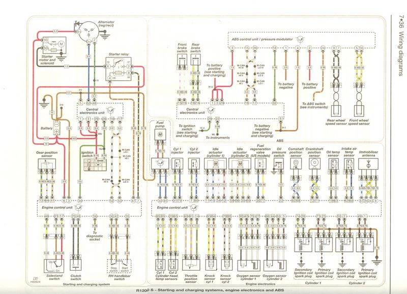 Chevy Silverado Wiring Harness Diagram