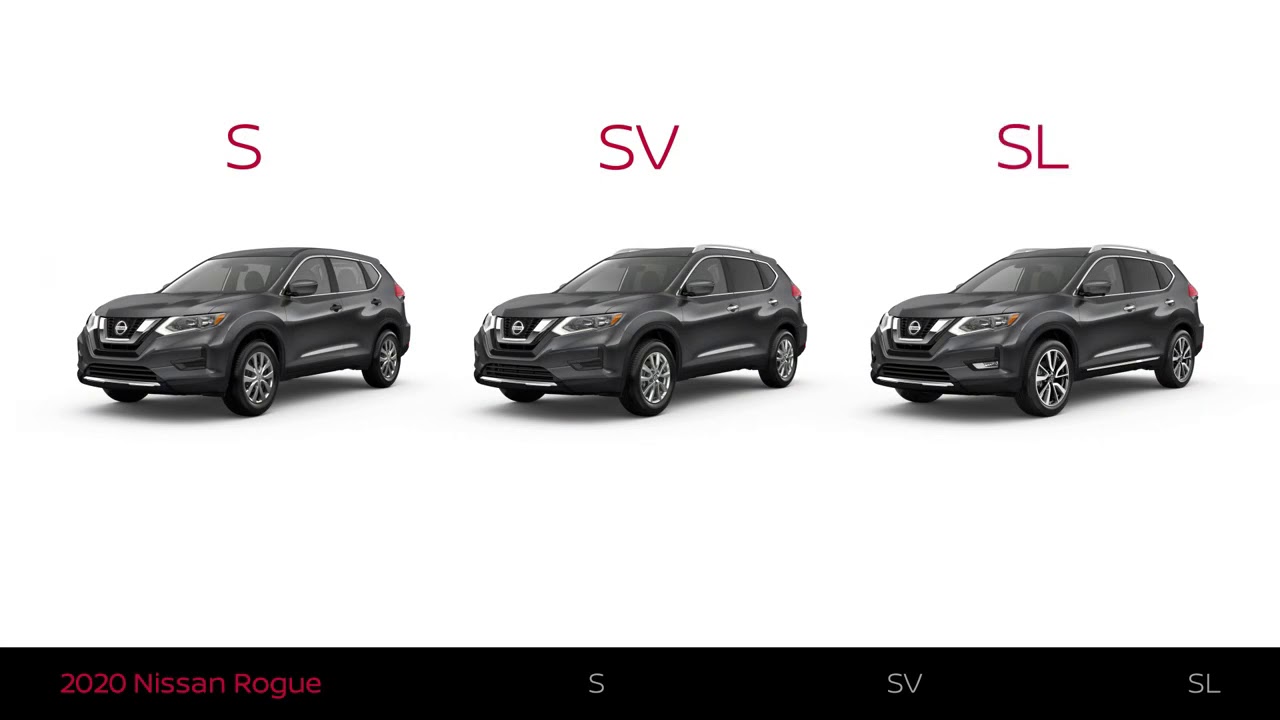 2020 Nissan Rogue Trim Levels