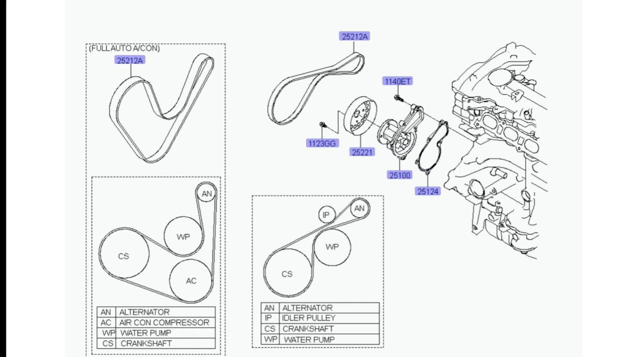 2018 Hyundai Elantra Serpentine Belt Diagram