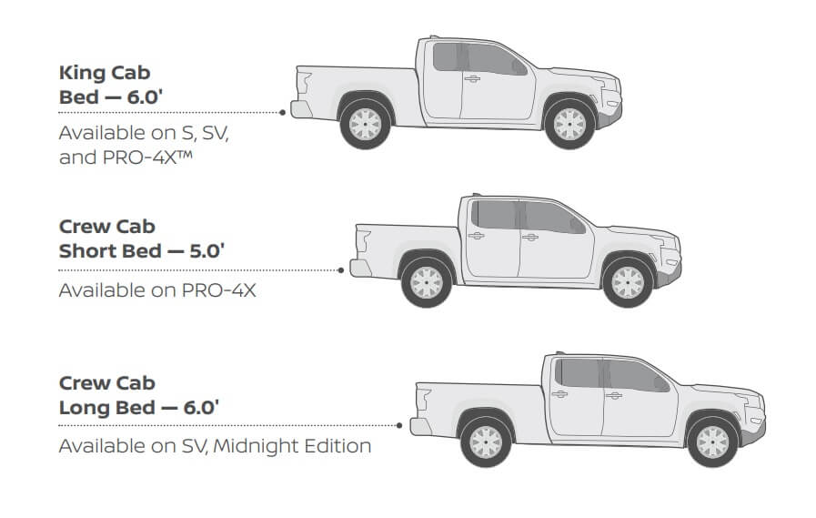 2023 Nissan Frontier Bed Dimensions