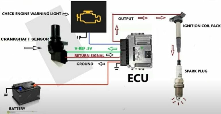 Cam 3 Wire Crank Sensor Wiring Diagram