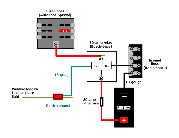4 Pin Motorcycle Starter Relay Wiring Diagram