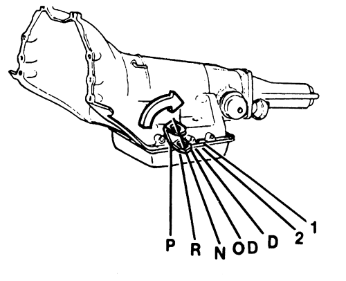 4l60e Diagram Chevy Truck Shift Linkage