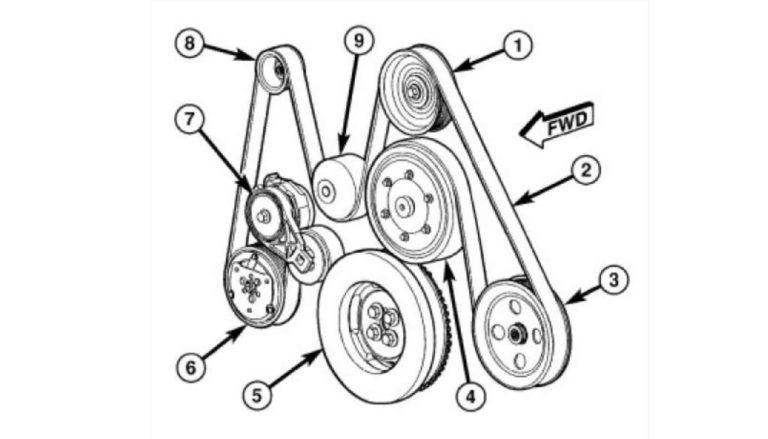 Serpentine Belt Diagram For 6.7 Cummins
