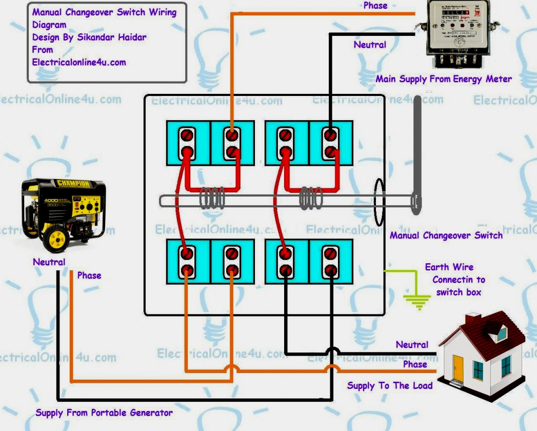 Manual Transfer Switch Wiring Diagram