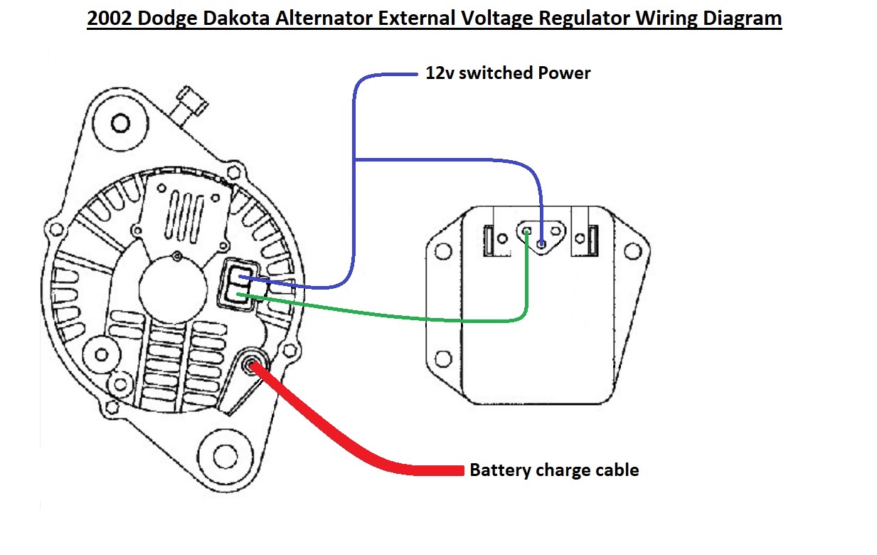 Simple Dodge Alternator Wiring Diagram