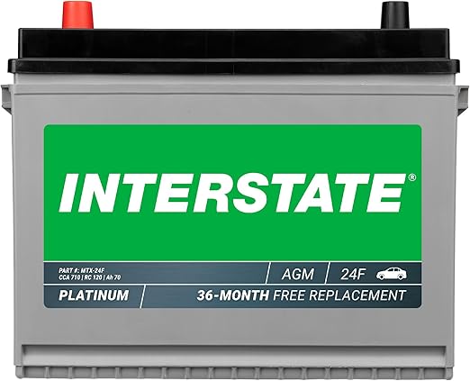 Car Battery Group Size 24f