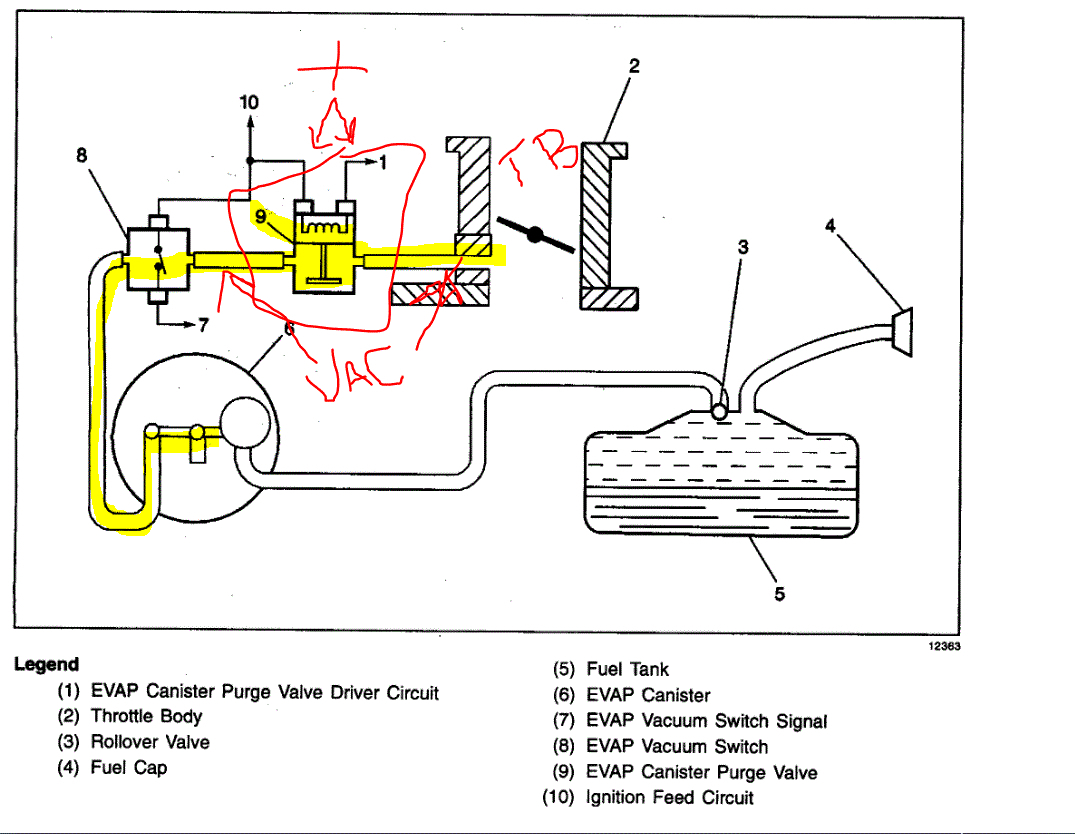 Vapor Canister Purge Valve Diagram