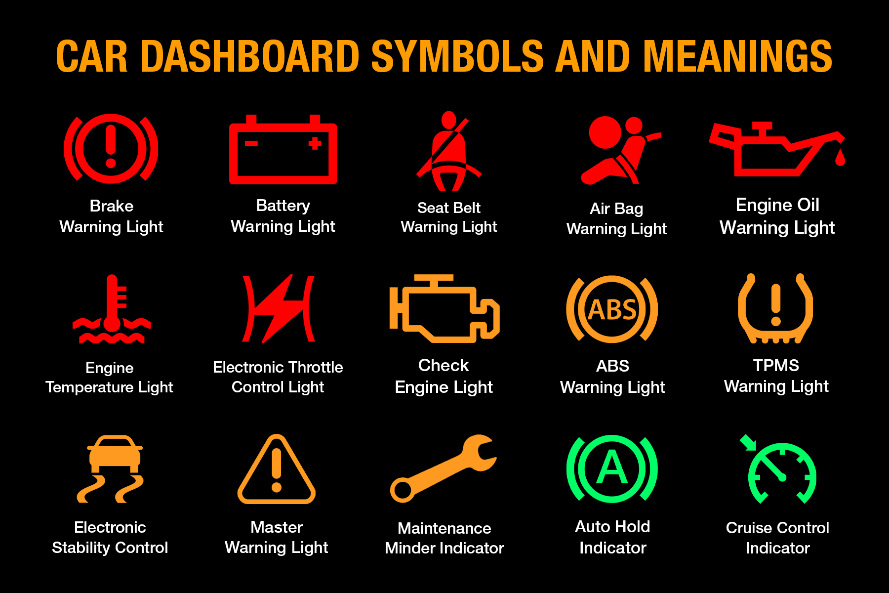What Do Warning Lights Mean On Dashboard