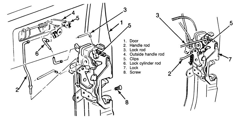 1995 Chevy Silverado Door Latch Assembly Diagram