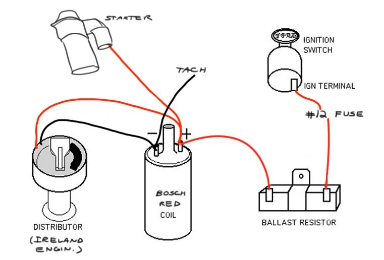 Ignition Coil Ballast Resistor Wiring Diagram