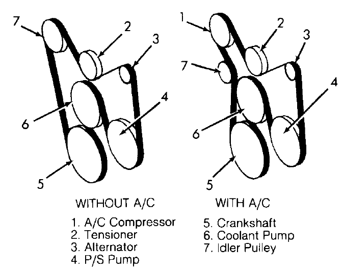 57 Chevy 350 Belt Diagram