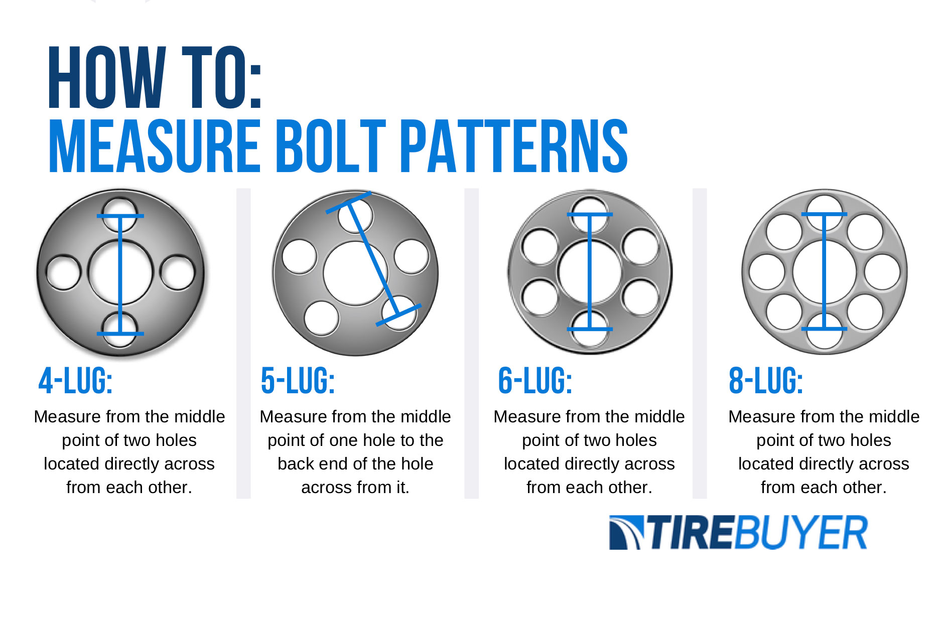 What Is The Chevy 6 Lug Bolt Pattern