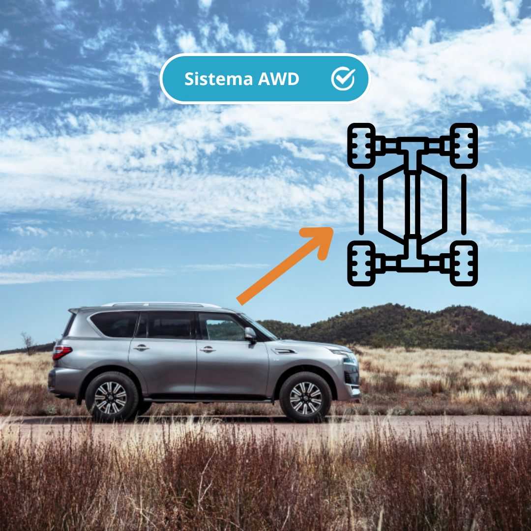 Que Es Awd En Los Carros