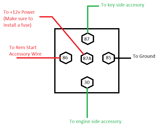 Starter Kill Relay Wiring Diagram