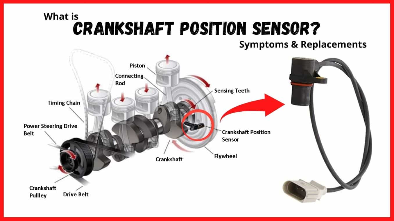 Location Of A Crankshaft Position Sensor