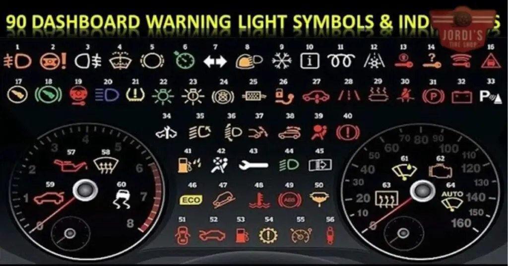 Case Tractor Warning Lights Meaning