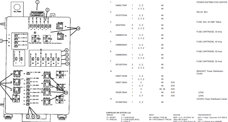 2007 Chrysler 300 Fuse Box Diagram Pdf
