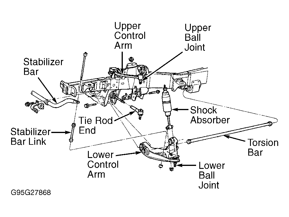 2015 Ford Explorer Rear Suspension Diagram