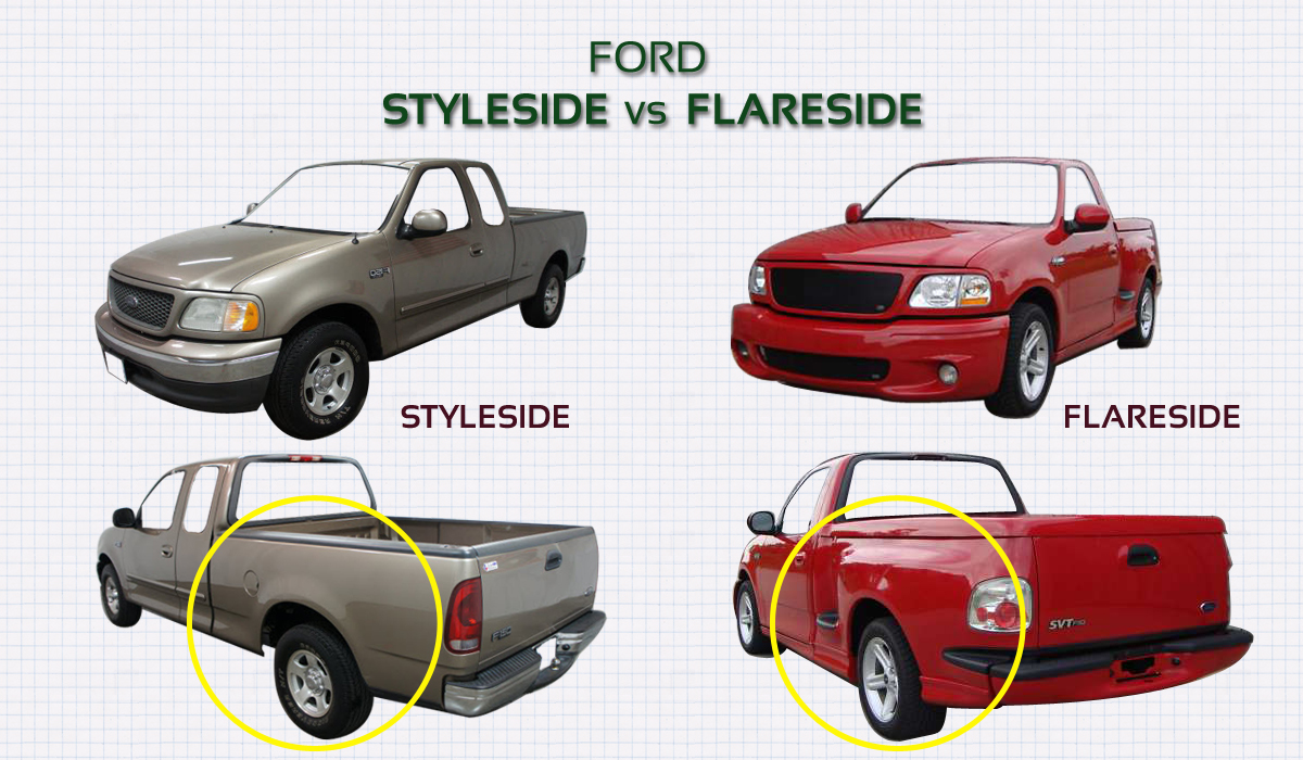 What Is A Style Side Bed