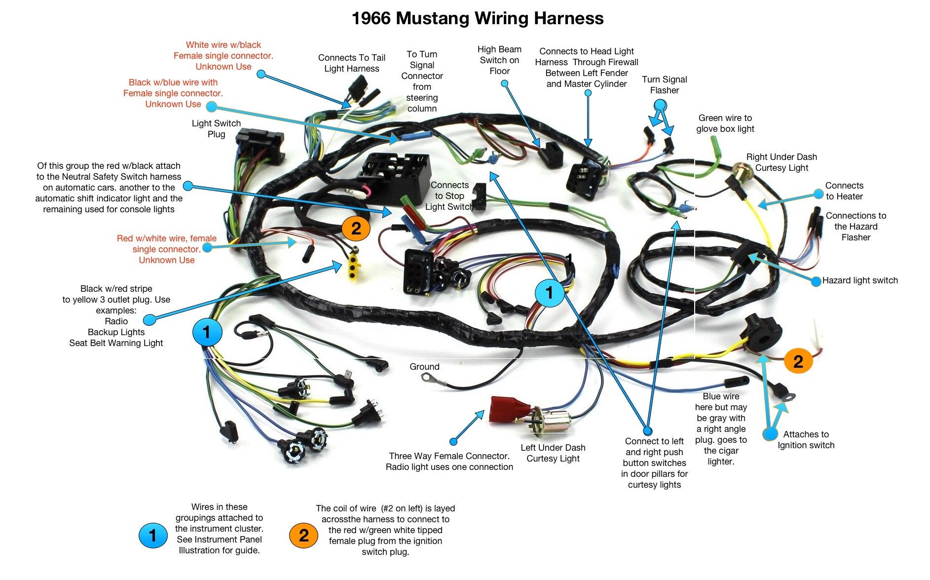 Dodge Ram 1500 Wiring Harness Diagram