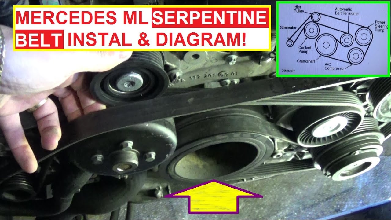 Mercedes Benz Serpentine Belt Diagram