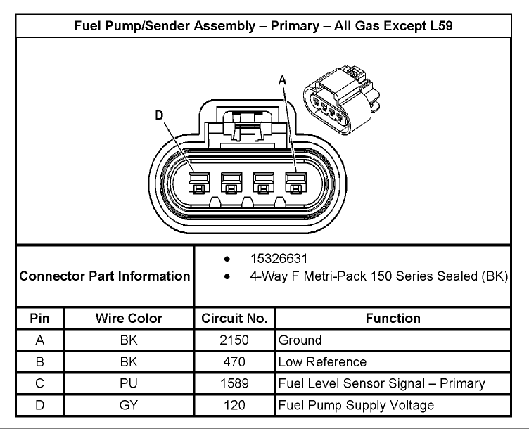 Diagram Connector Gm Fuel Pump Wiring Harness