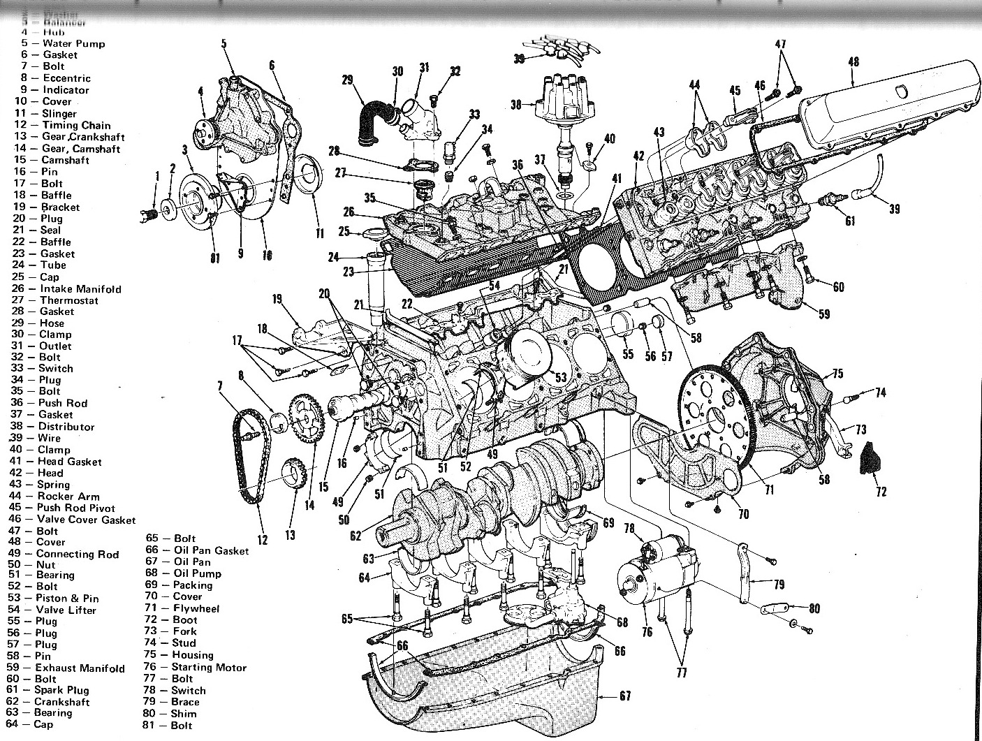 Gm Parts Diagrams Exploded Views