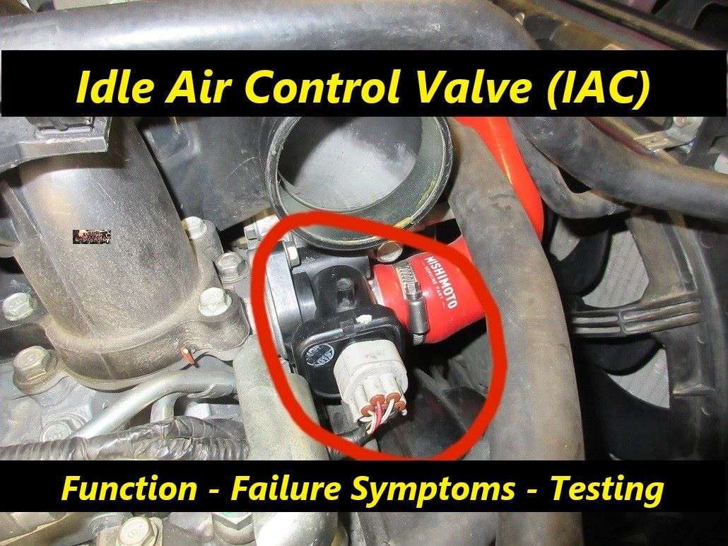 Causes Of High Engine Idle