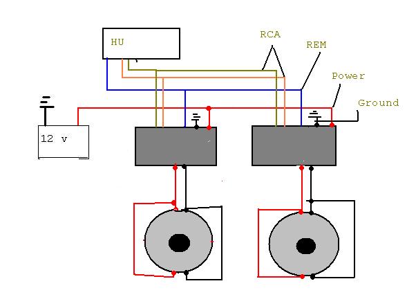 How To Wire Up 2 Amps In A Car