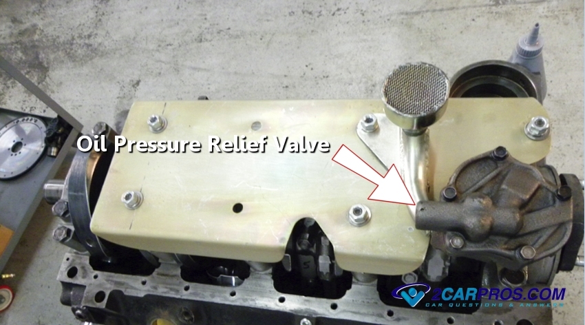 Oil Pressure Relief Valve Location