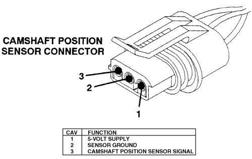 Camshaft Position Sensor Connector Wiring