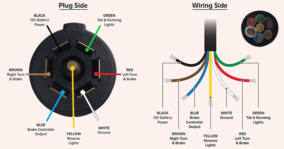 7 Way Plug Wiring Schematic