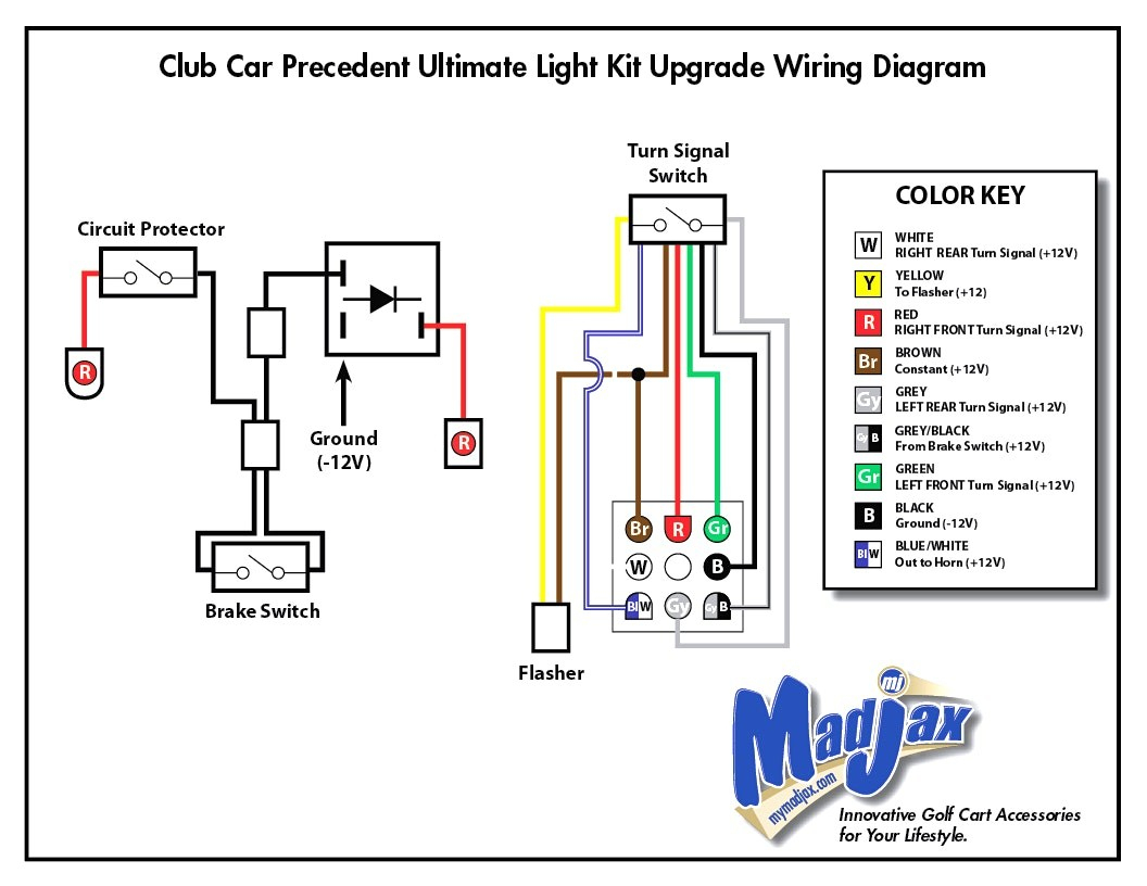 Camper Shell 3rd Brake Light Wiring