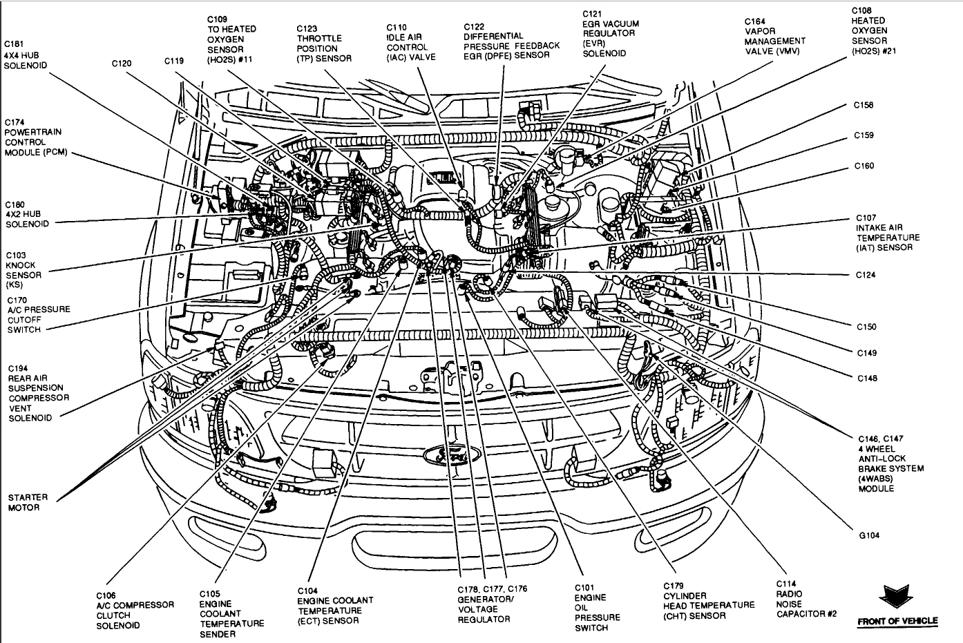 Where Is Abs Control Module Located