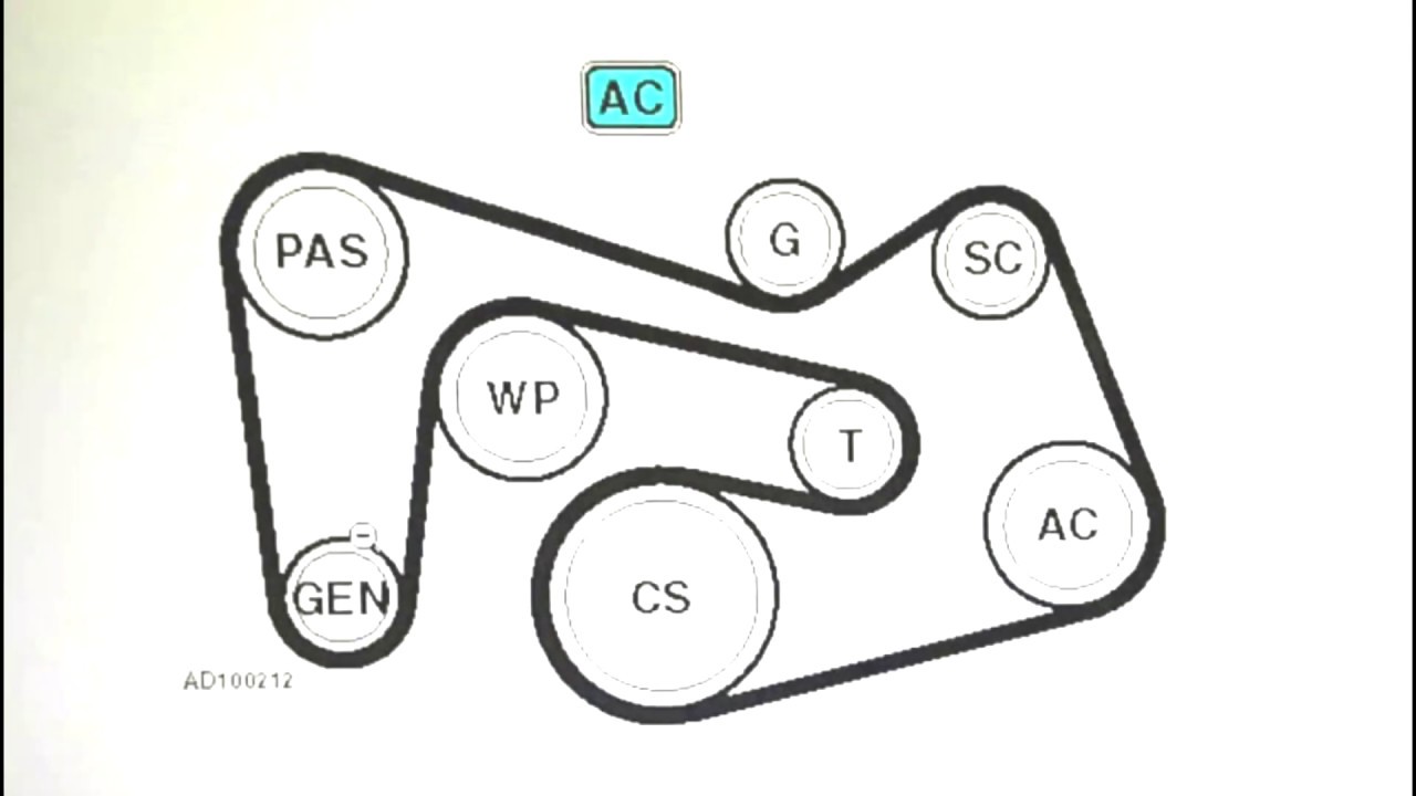 Mercedes C300 Serpentine Belt Diagram