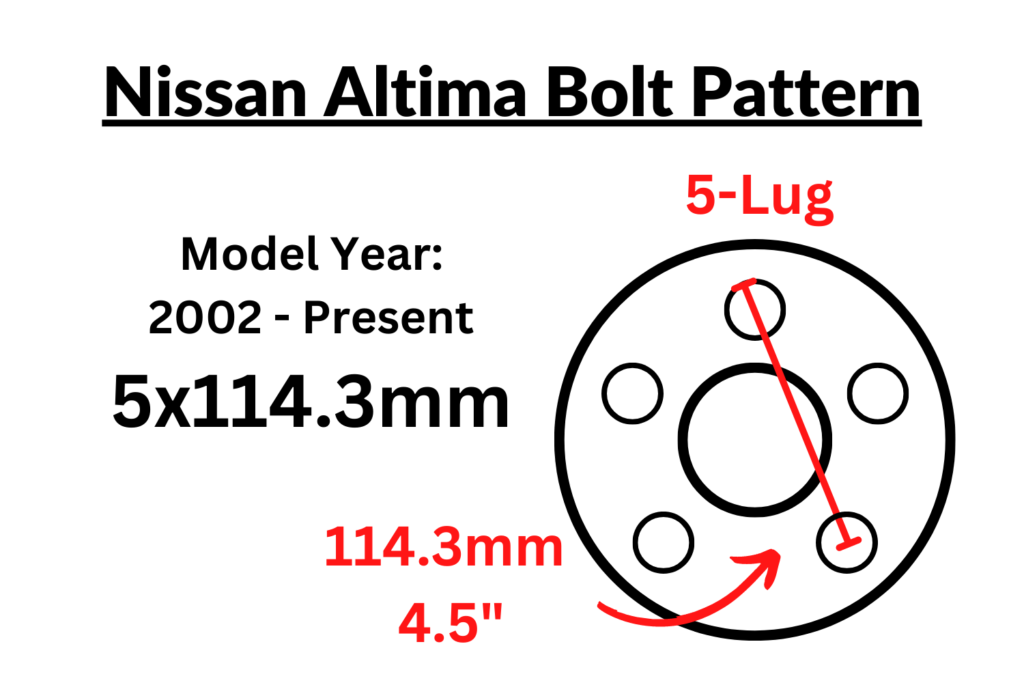 2020 Nissan Altima Bolt Pattern