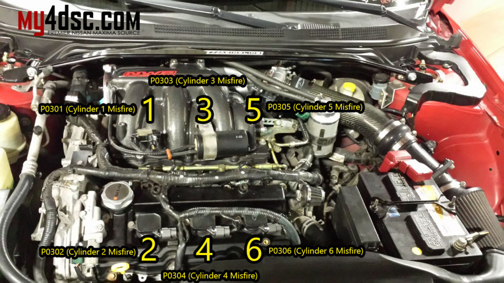 2012 Nissan Maxima Firing Order