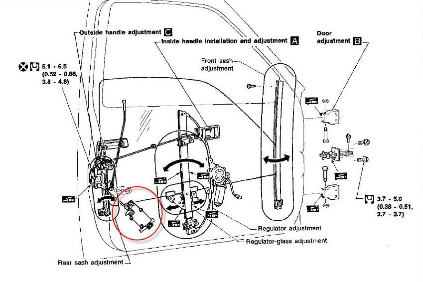 Nissan Pathfinder Door Lock Problems