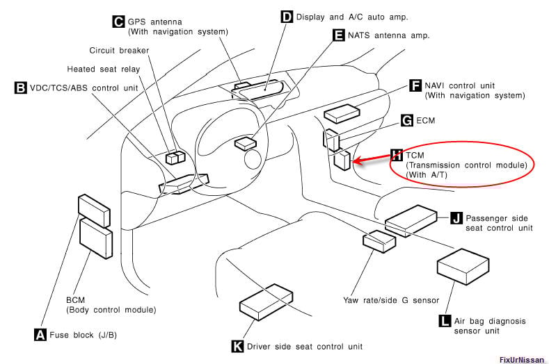 Where Is The Tcm Transmission Control Module Located