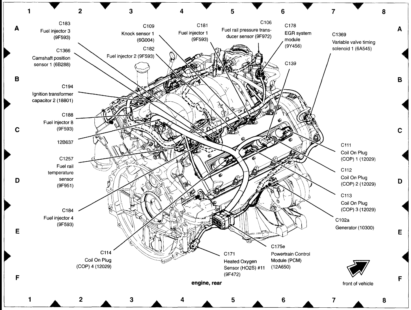 Where Is The Oil Temperature Sensor Located